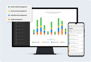 WHS Software Australia | Workplace Compliance Monitoring