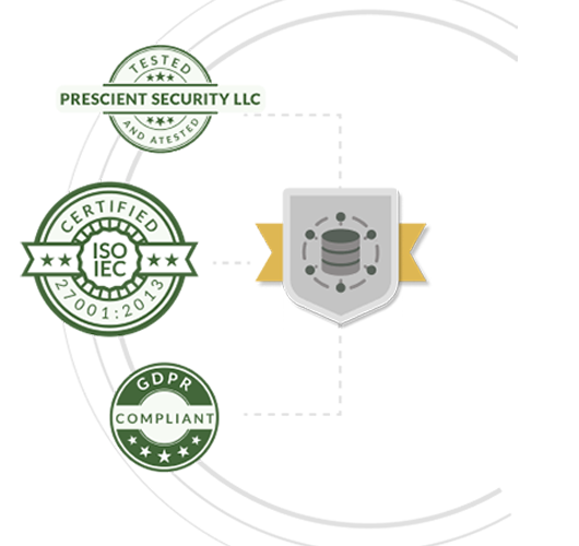 WHS Logistics Software Australia | ecoPortal