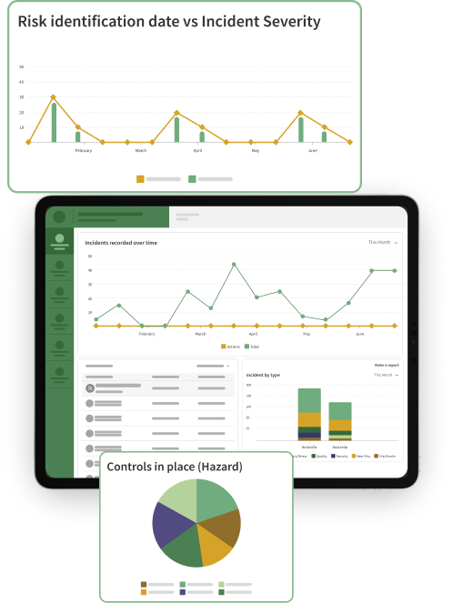 Logistics Health & Safety Software | ecoPortal