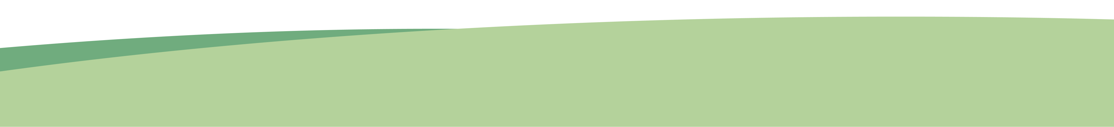 Solutions | ecoPortal Software