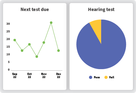 Health Monitoring Module | ecoPortal health and safety software