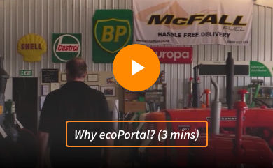 Online Health and Safety Software | ecoPortal